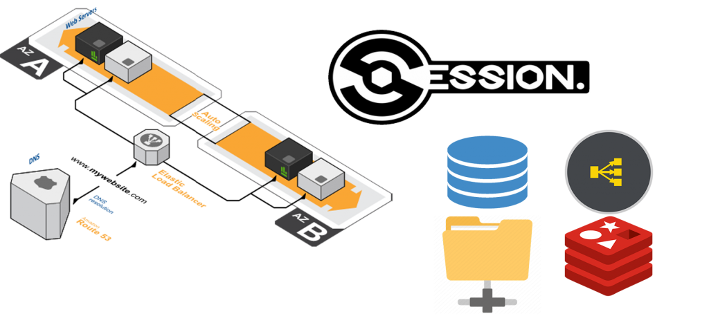 How to Manage Application Sessions on Multi-Server Infrastructure - AWS PS