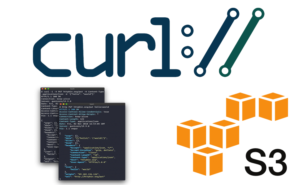 How To Upload File To S3 Using Curl Aws Ps