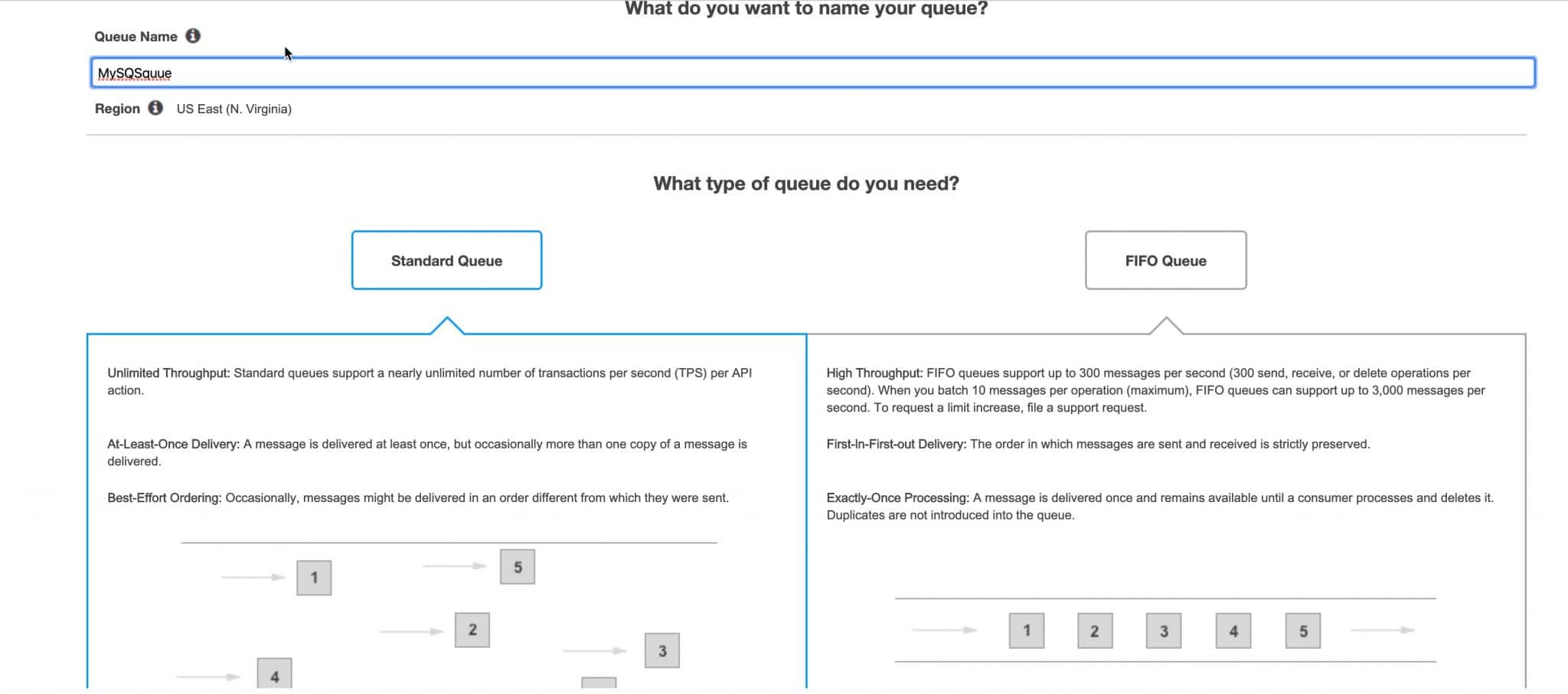 Amazon SQS, Qiuck Guide to with complete setup example. Amazon SQS, Qiuck Guide to with complete setup example.