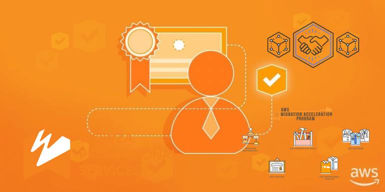 AWS Managed Services, Professional Design and Resilient Architecture