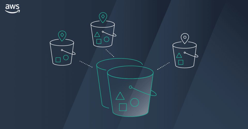Now In Preview Amazon Codewhisperer Ml Powered Coding Companion Aws Ps 